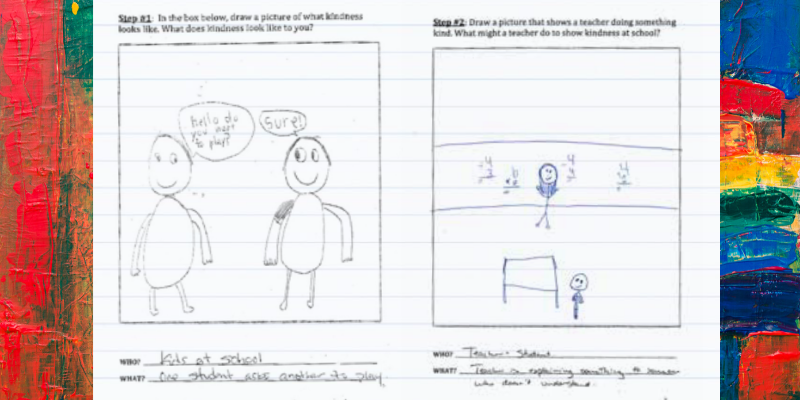 Kindness in School: Insights from Students and Teachers